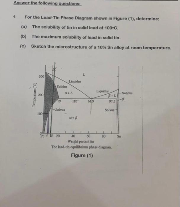 Solved Answer the following questions: 1. For the Lead-Tin | Chegg.com