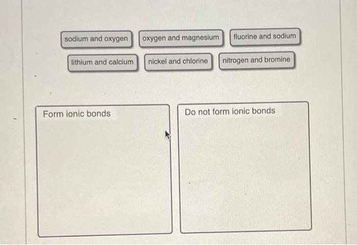 Solved sodium and oxygen fluorine and sodium lithium and | Chegg.com