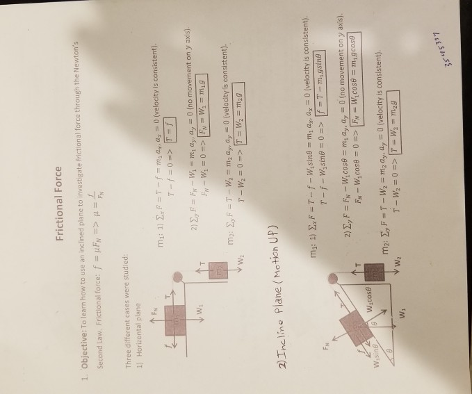 Solved Frictional Force 1. Objective: To learn how to use an | Chegg.com