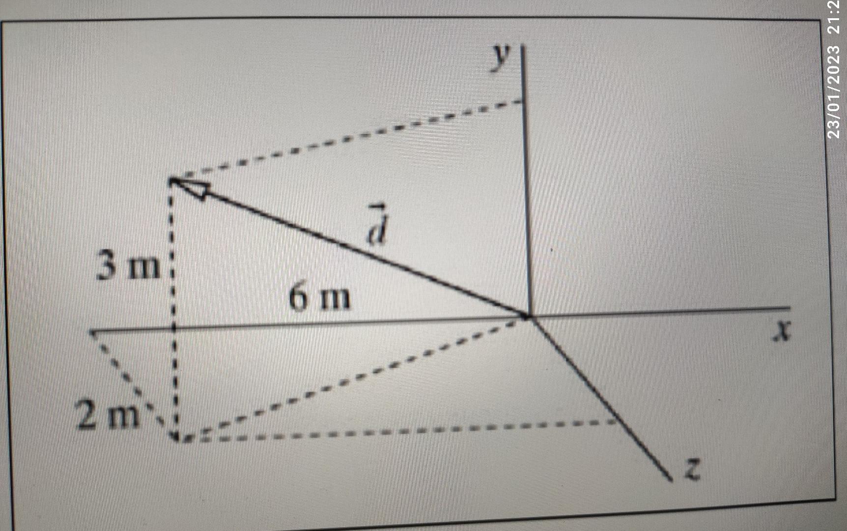 Solved magnitude of this vector? E103.4. A velocity vector, | Chegg.com