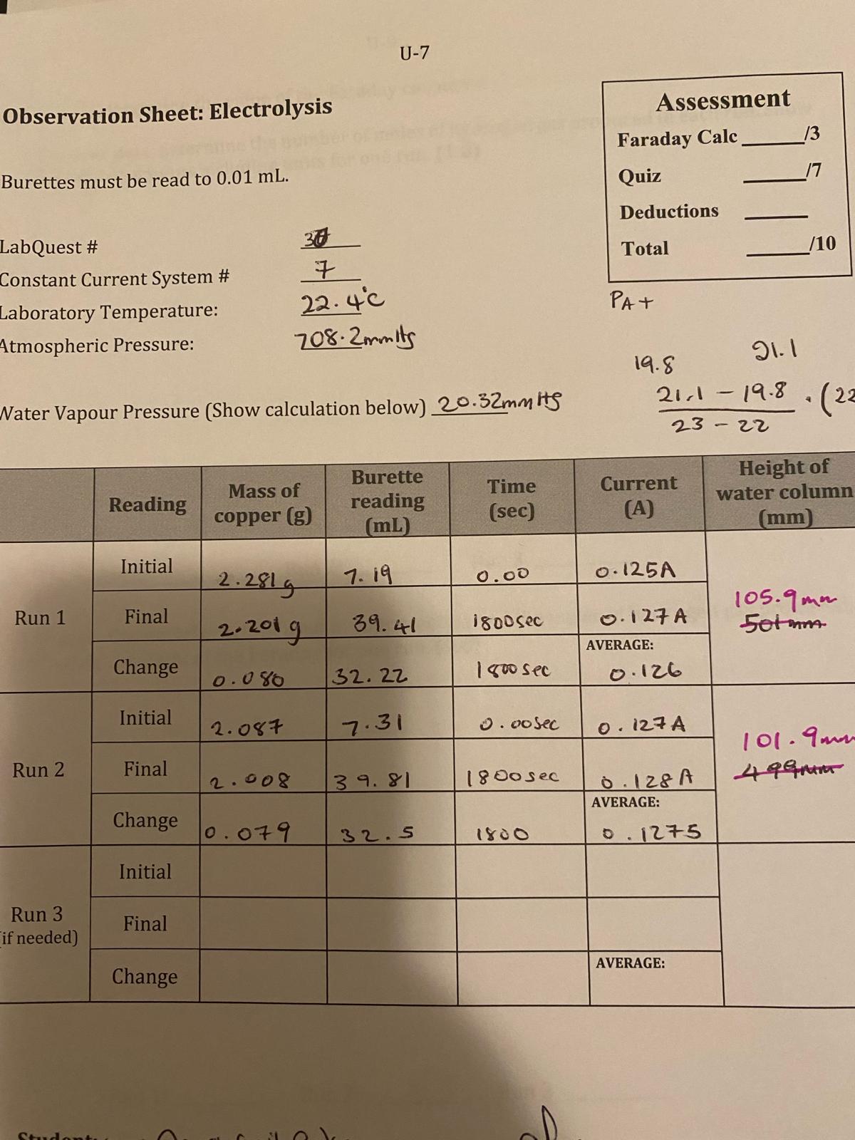 A.Calculations to determine the value of the Faraday | Chegg.com