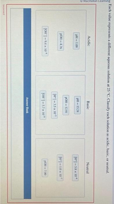 Solved Each value represents a different aqueous solution at | Chegg.com