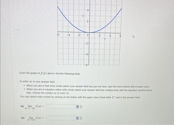 Solved Given the graph of f(x) above, find the following | Chegg.com