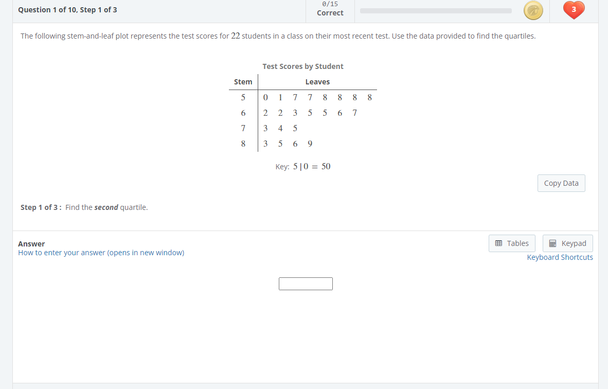 Solved The following stem-and-leaf plot represents the test | Chegg.com