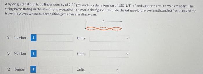Solved A nylon guitar string has a linear density of 7.32 | Chegg.com