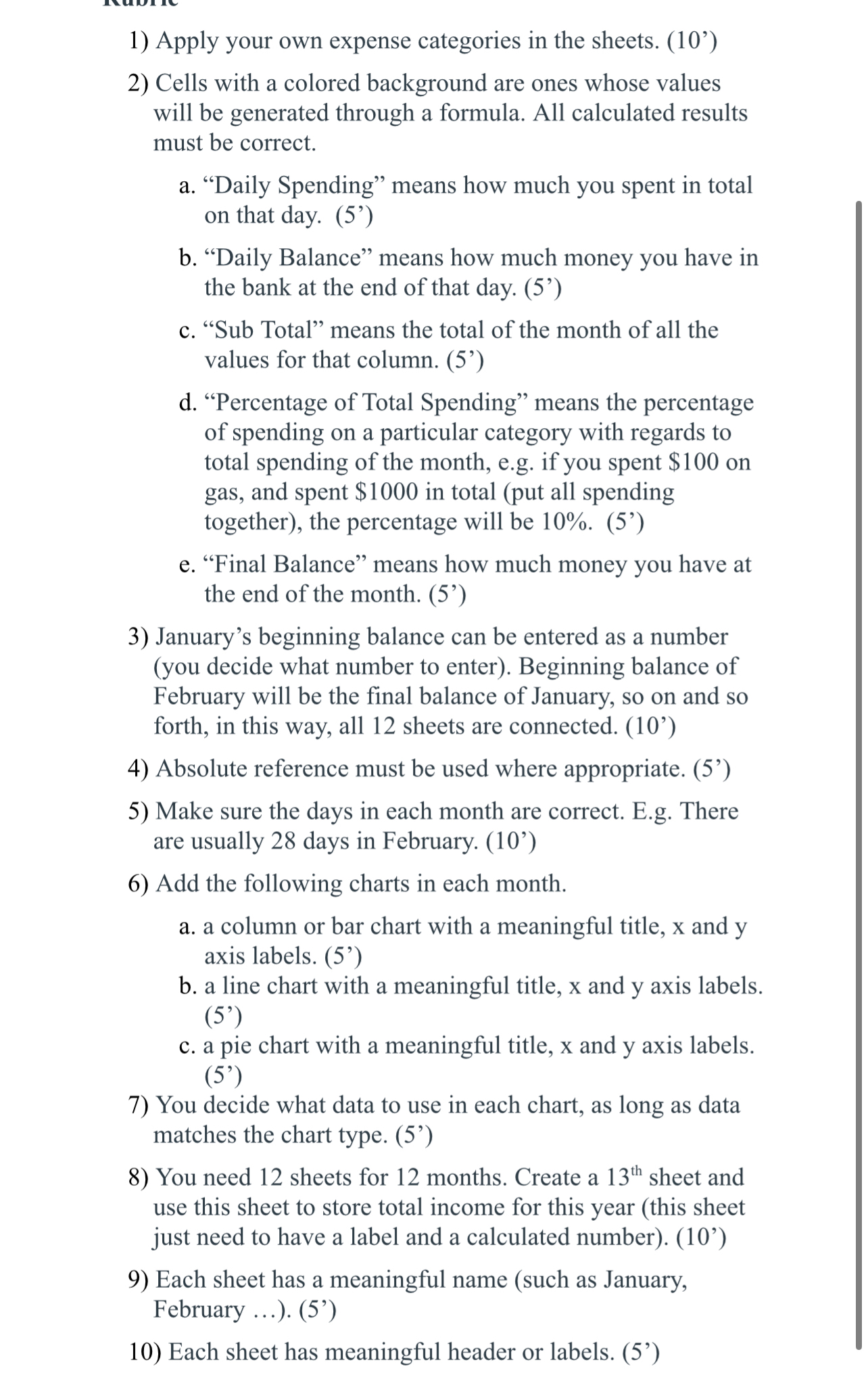 Solved Apply your own expense categories in the sheets. | Chegg.com