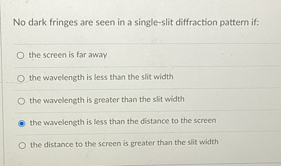 No dark fringes are seen in a single-slit diffraction | Chegg.com