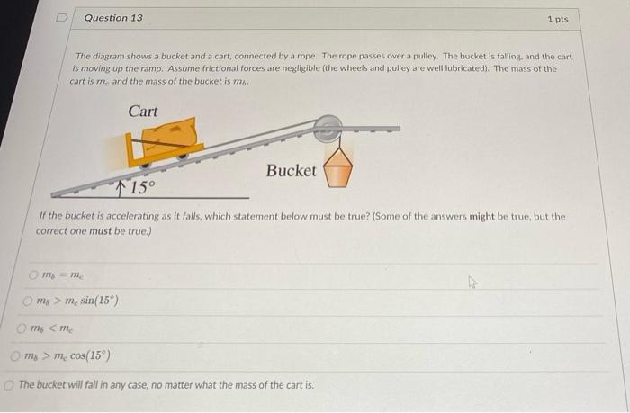 Solved Question 13 1 pts The diagram shows a bucket and a | Chegg.com
