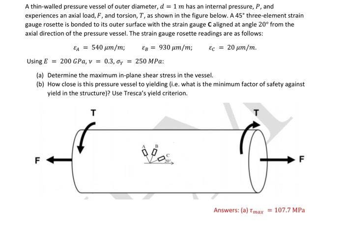 Solved A thin-walled pressure vessel of outer diameter, d=1 | Chegg.com