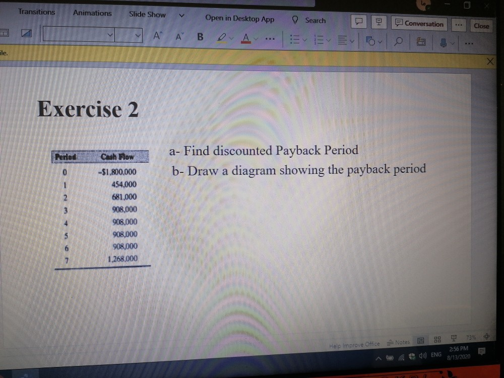 Solved b- Draw a diagram showing the payback period a- Find | Chegg.com