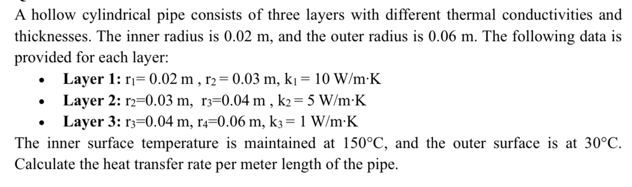 Solved A hollow cylindrical pipe consists of three layers | Chegg.com