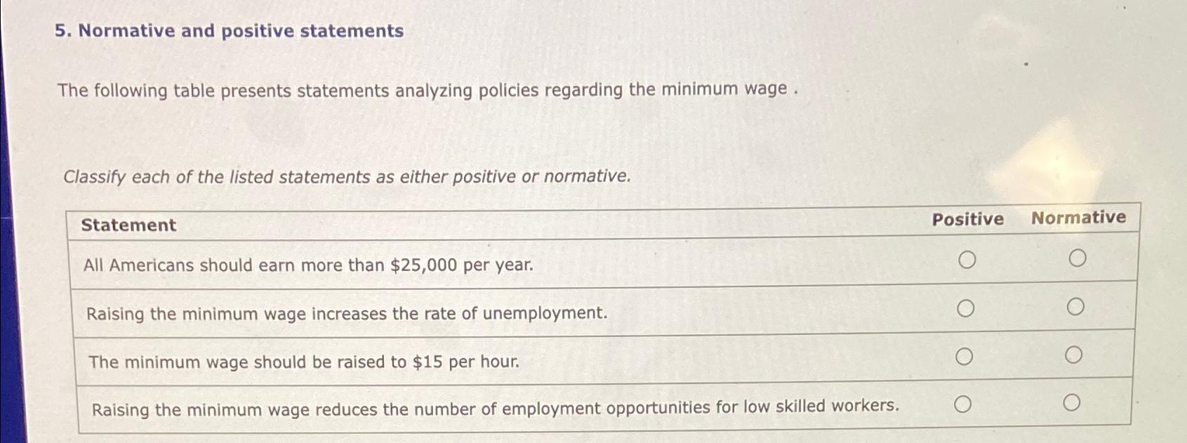 Solved Normative and positive statementsThe following table | Chegg.com