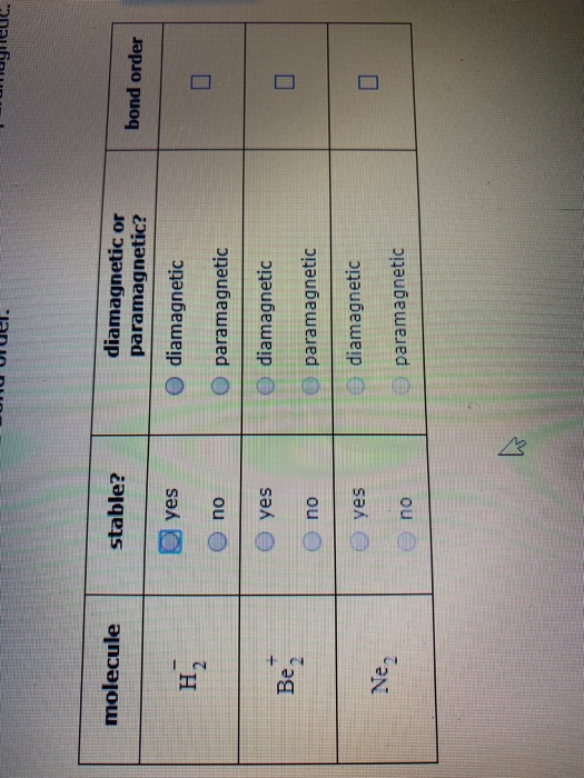 Solved molecule stable? bond order diamagnetic or | Chegg.com