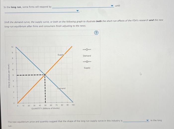 Solved wing graph to illustrate both the short-run effects | Chegg.com