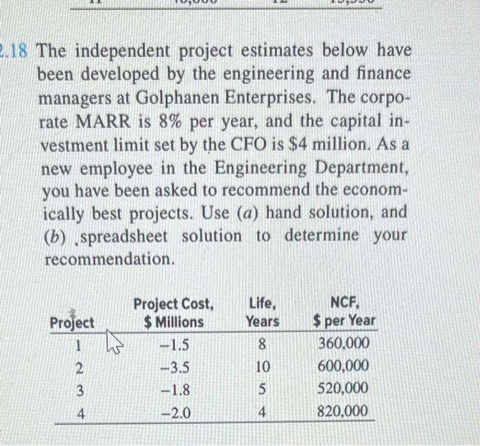 Solved 2.23 Use linear programming, a spreadsheet, and the | Chegg.com