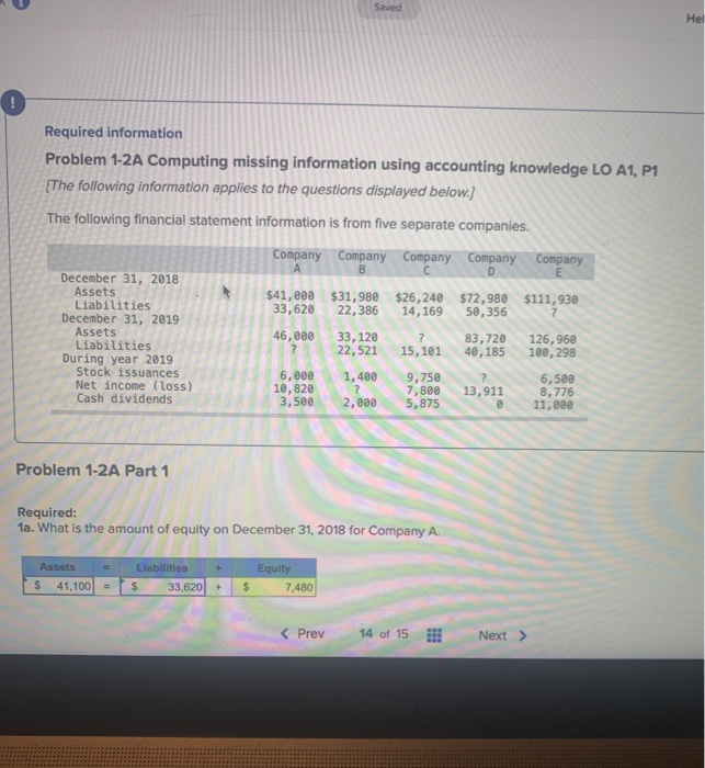 Solved Saved Hel ! Required information Problem 1-2A | Chegg.com