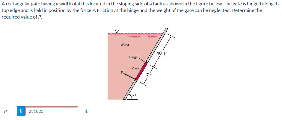 A rectangular gate having a width of 4 ﻿ft is located | Chegg.com
