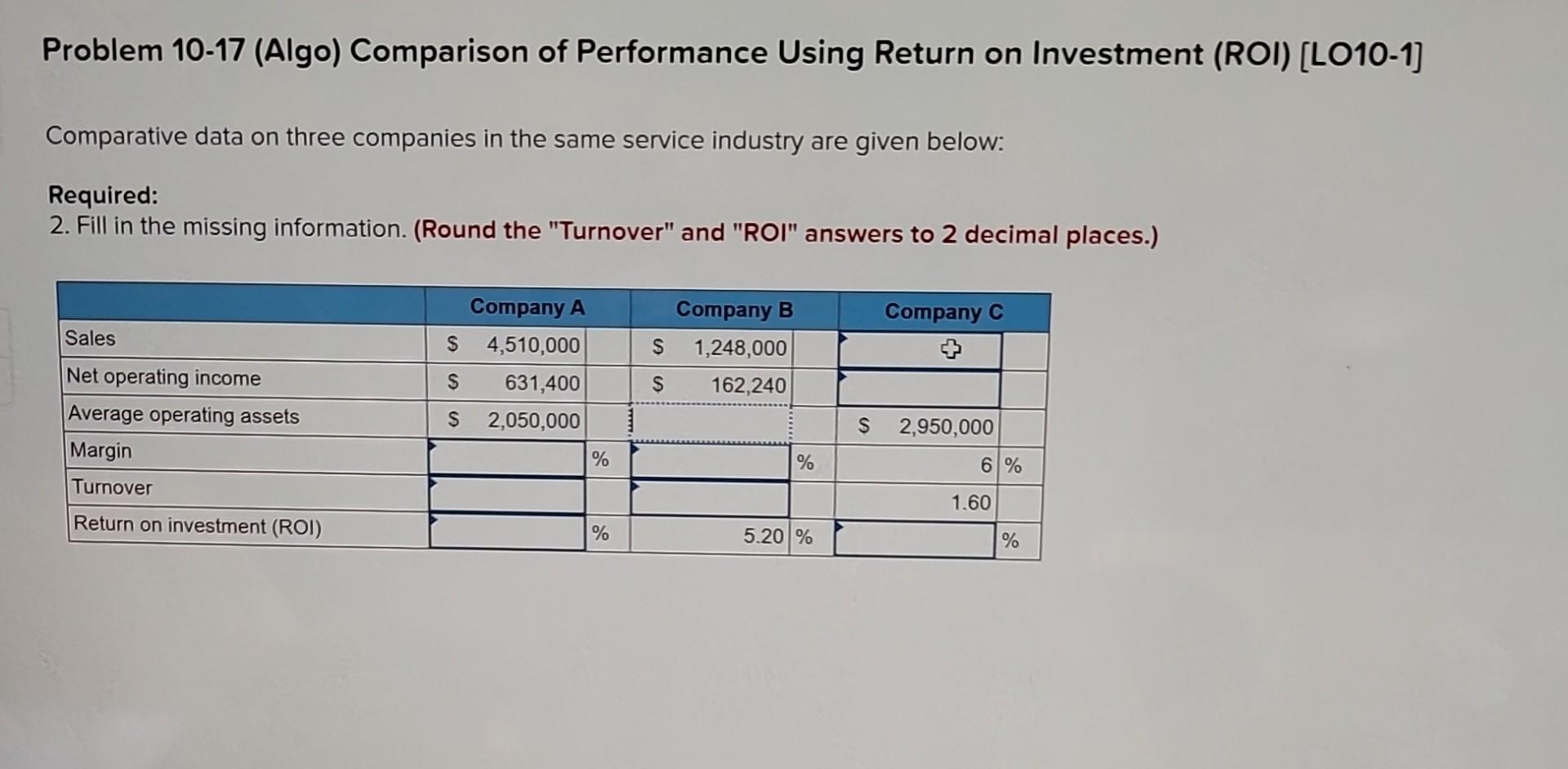 Solved Problem 10-17 (Algo) Comparison of Performance Using | Chegg.com