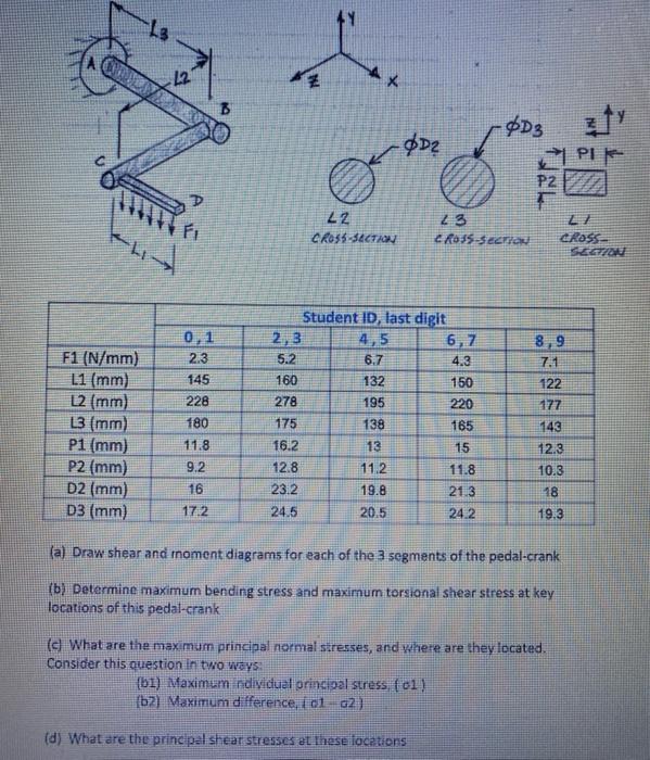 Please solve and show steps, The problem requires a | Chegg.com