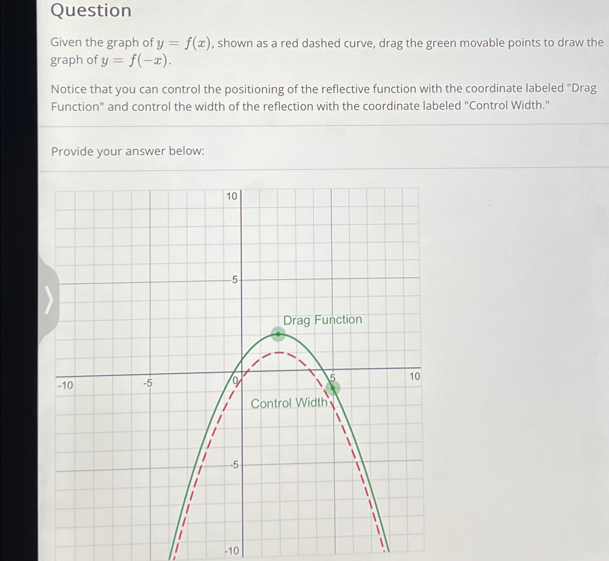 Solved QuestionGiven the graph of y=f(x), ﻿shown as a red | Chegg.com