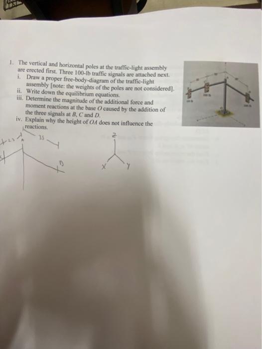 Solved 1. The vertical and horizontal poles at the | Chegg.com