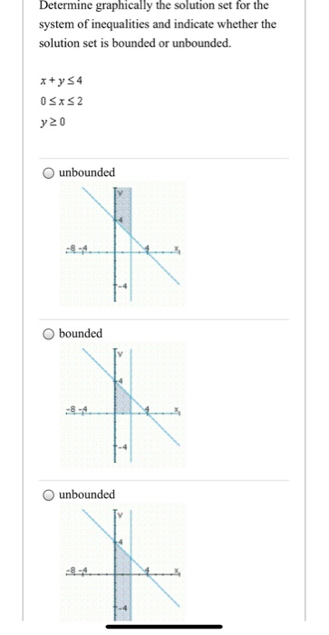 Solved Determine graphically the solution set for the system | Chegg.com