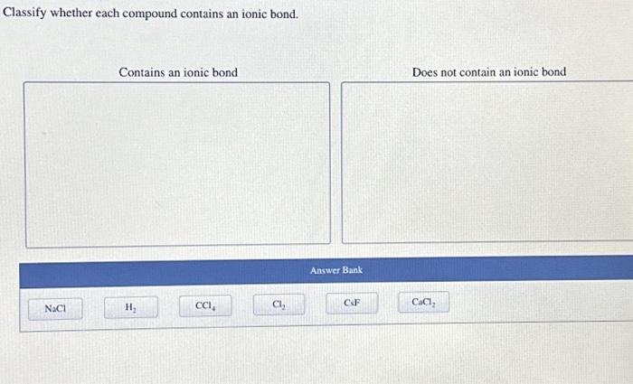 Solved Classify whether each compound contains an ionic | Chegg.com