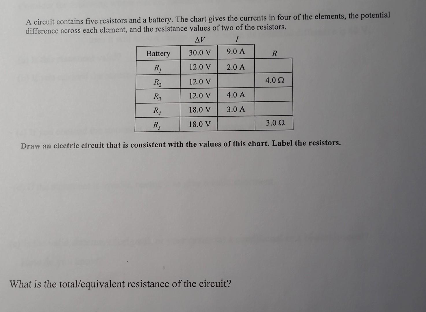 Solved A circuit contains five resistors and a battery. The | Chegg.com