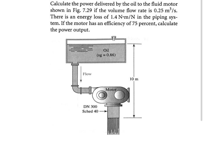 Solved Calculate the power delivered by the oil to the fluid | Chegg.com