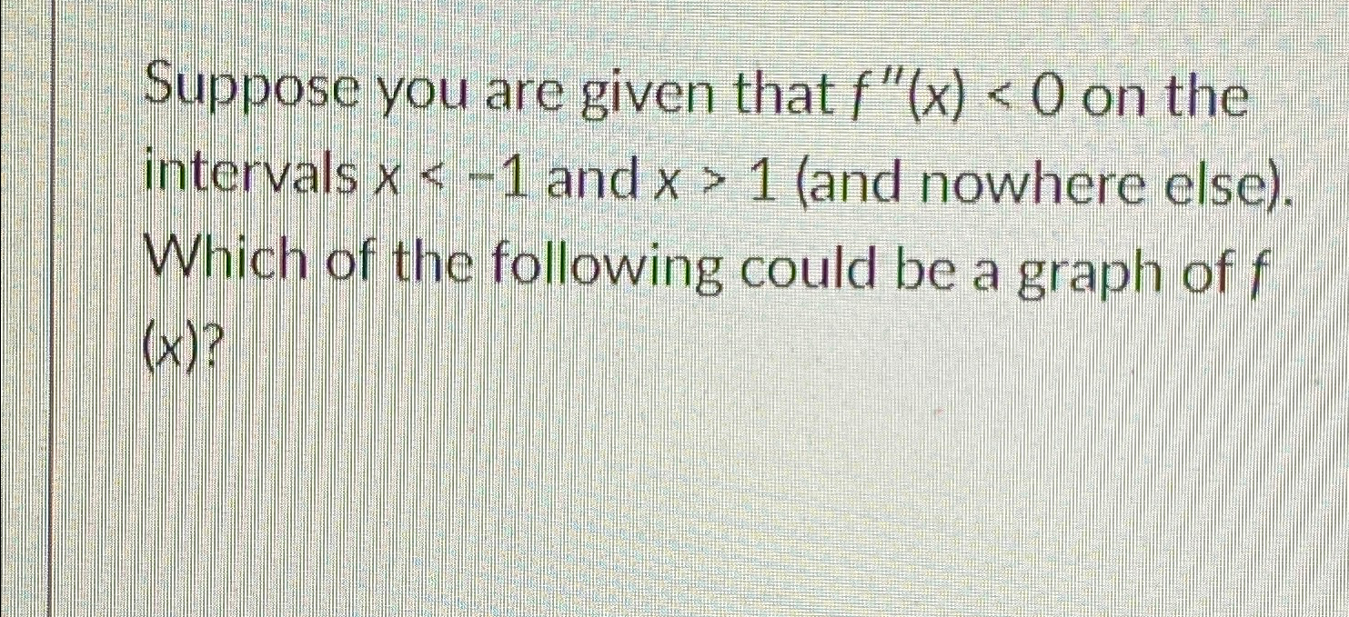 Suppose you are given that f''(x)