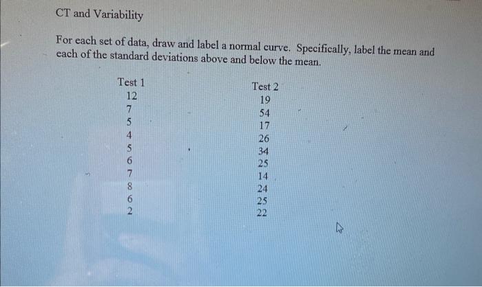 Solved CT and Variability For each set of data, draw and | Chegg.com