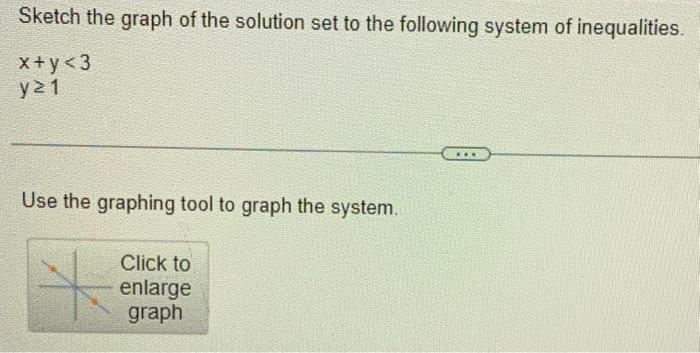 Solved Sketch the graph of the solution set to the following | Chegg.com