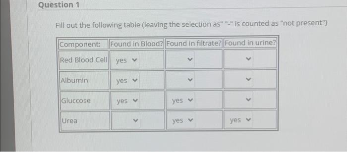 Solved Fill out the following table (leaving the selection | Chegg.com