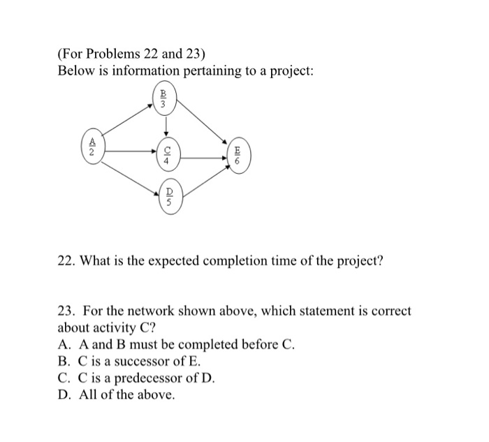 Solved (For Problems 22 and 23) Below is information | Chegg.com