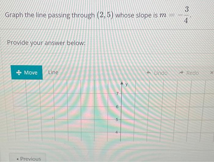 Solved Graph the line passing through (2,5) whose slope is | Chegg.com
