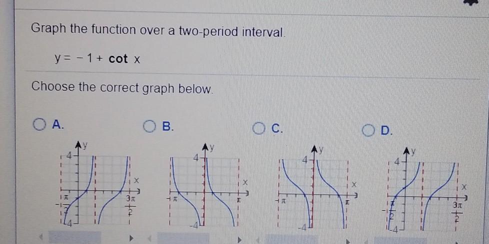 Solved Graph the function over a two-period interval. y = - | Chegg.com