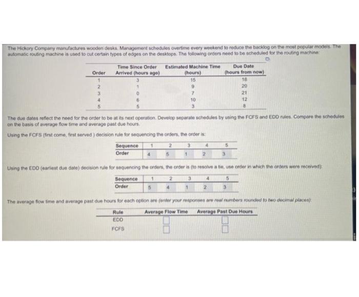 Solved OSCM 3430-03F The average flow time and average past | Chegg.com
