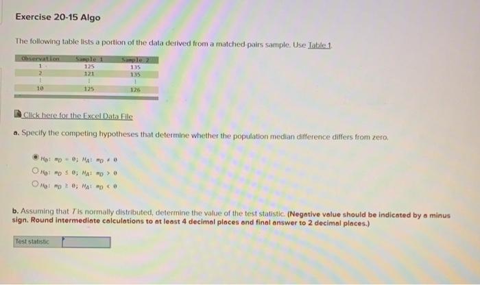 Solved Exercise 20-15 Algo The following table lists a | Chegg.com