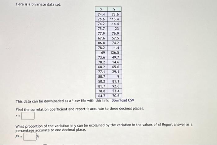 Solved Here is a bivariate data set. This data can be | Chegg.com