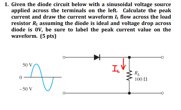 Solved Given the diode circuit below with a sinusoidal | Chegg.com