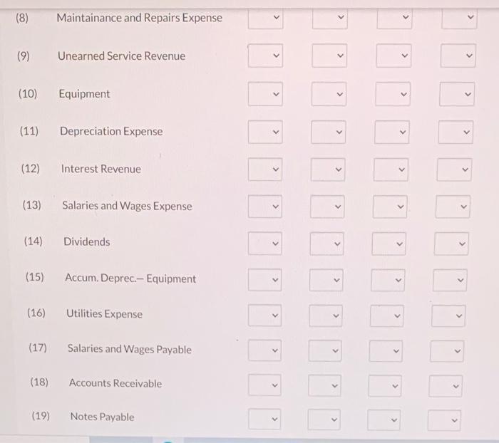 Solved The worksheet for Montoya Company has been completed | Chegg.com