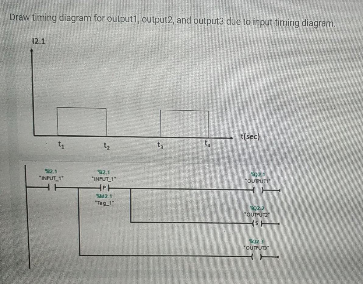 Solved Draw timing diagram for output1, output2, and output3 | Chegg.com