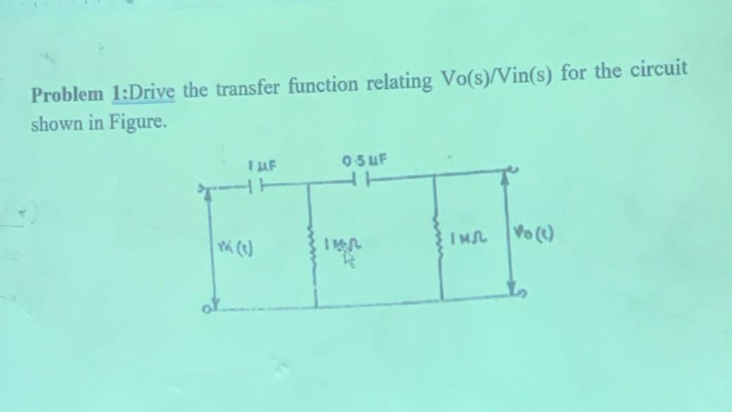 Solved Problem 1:Drive the transfer function relating | Chegg.com