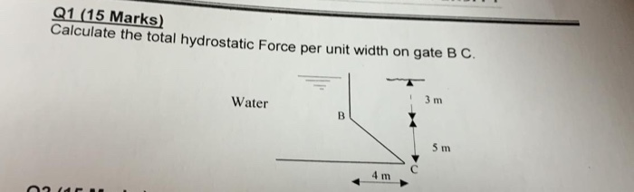 Solved Q1 (15 Marks) Calculate the total hydrostatic Force | Chegg.com