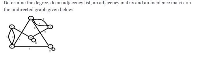 Solved Determine the degree, do an adjacency list, an | Chegg.com