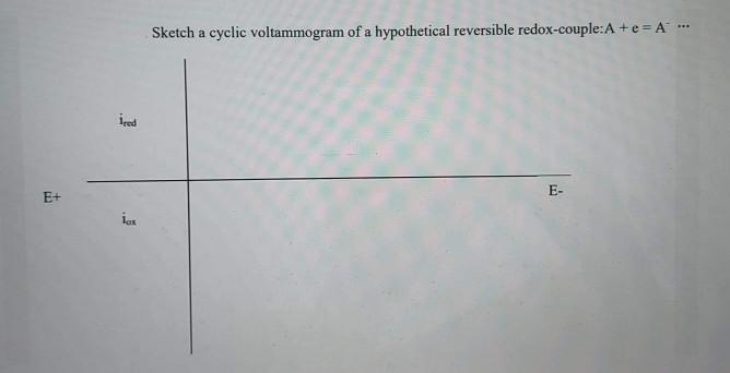 Solved Sketch a cyclic voltammogram of a hypothetical | Chegg.com Solved Sketch a cyclic voltammogram of a hypothetical | Chegg.com