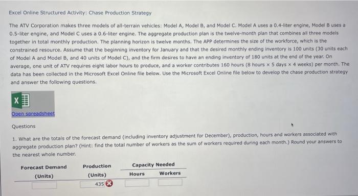 Solved Excel Online Structured Activity: Chase Production | Chegg.com