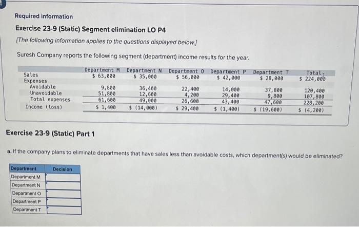Solved Required information Exercise 23-9 (Static) Segment | Chegg.com