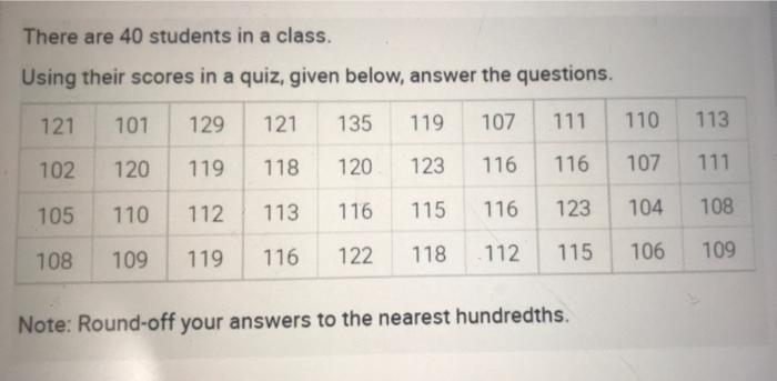 Solved There are 40 students in a class. Using their scores | Chegg.com