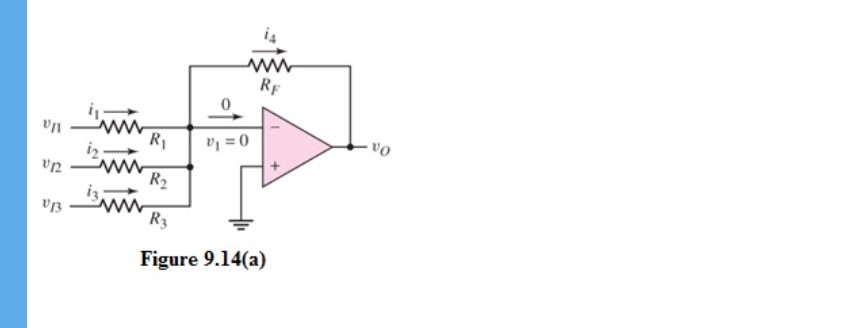 Solved QUESTION 2: Consider an ideal inverting op-amp in | Chegg.com
